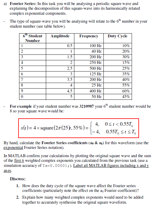 Fourier Series: In this task you will be analysing a | Chegg.com