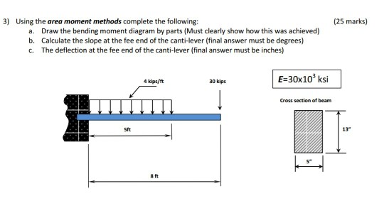 Solved Using the area moment methods complete the following: | Chegg.com