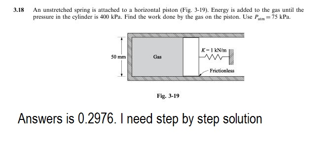 Solved An unstretched spring is attached to a horizontal | Chegg.com