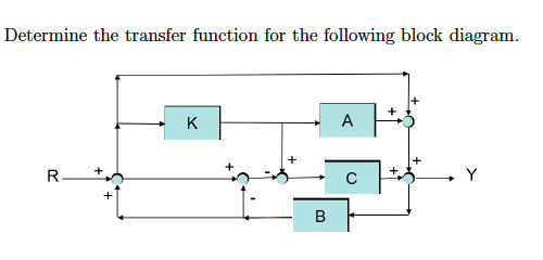 Solved Determine the transfer function for the following | Chegg.com