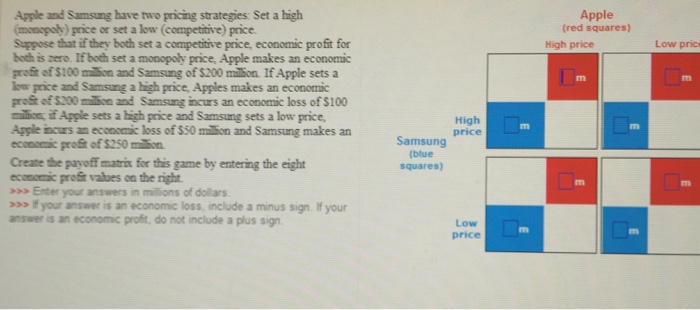 Solved Apple and Samsung have two pricing strategies: Set a | Chegg.com