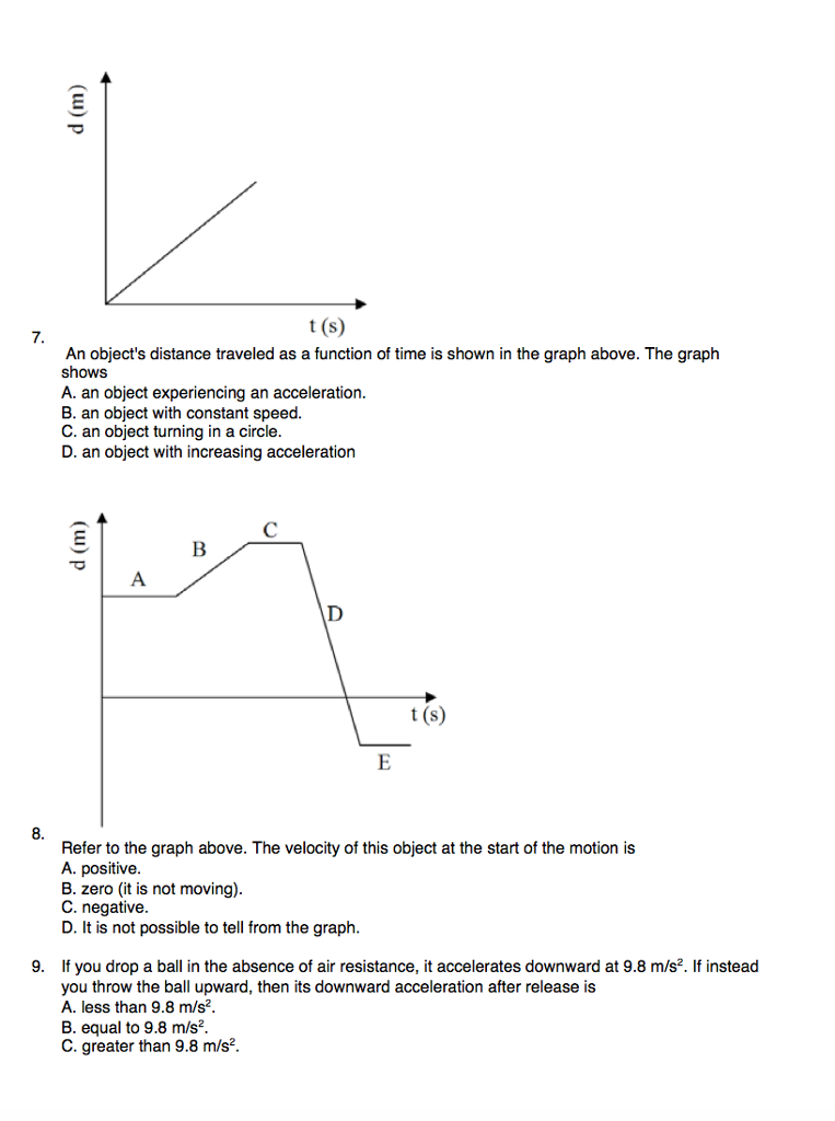 Solved Which of the following is not a major subfield of | Chegg.com