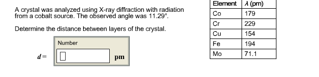 Solved A crystal was analyzed using X-ray diffraction with | Chegg.com