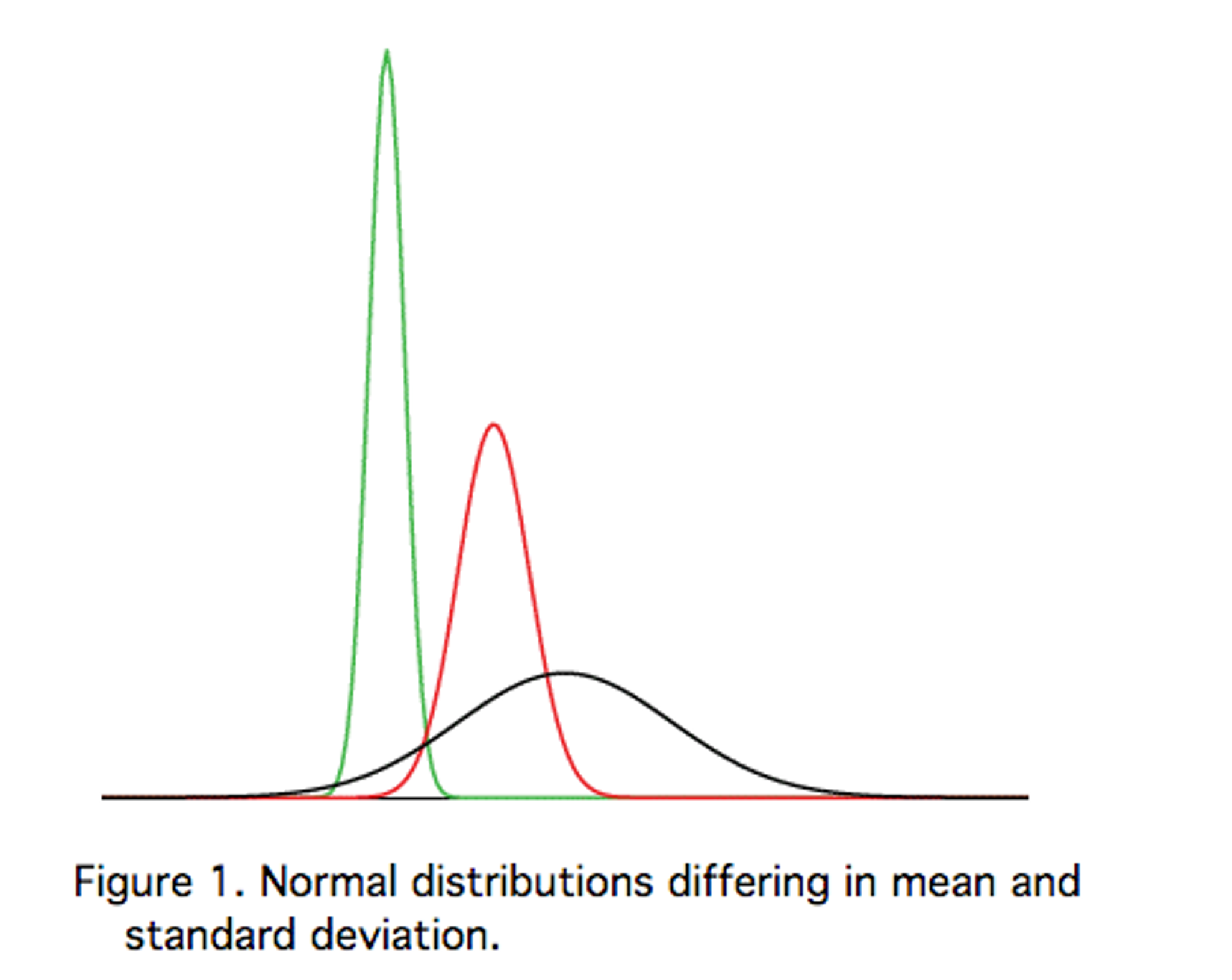 Solved 1. The graph above is from the source provided in | Chegg.com