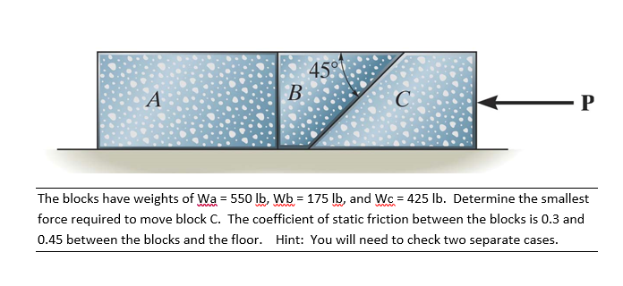 Solved 459 The blocks have weights of Wa 550 lb, Wb 175 Ib, | Chegg.com