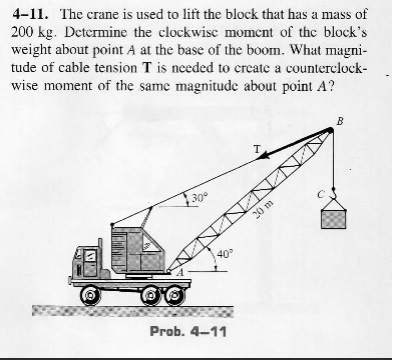 Solved 4-11. The crane is used to lift the block that has a | Chegg.com
