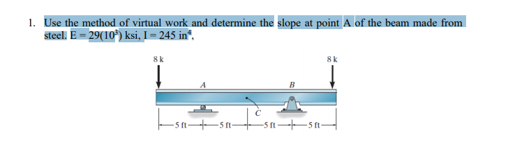 Solved 1. Use the method of virtual work and determine the | Chegg.com