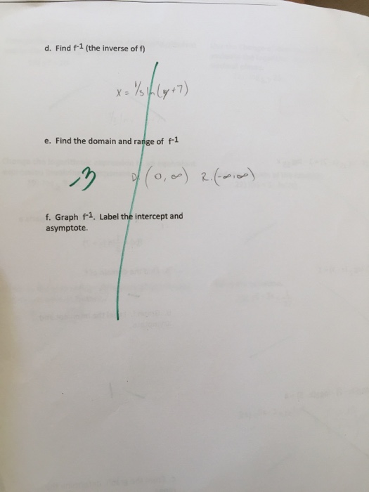 Solved Solve the problem. 3) The amount of water (in | Chegg.com