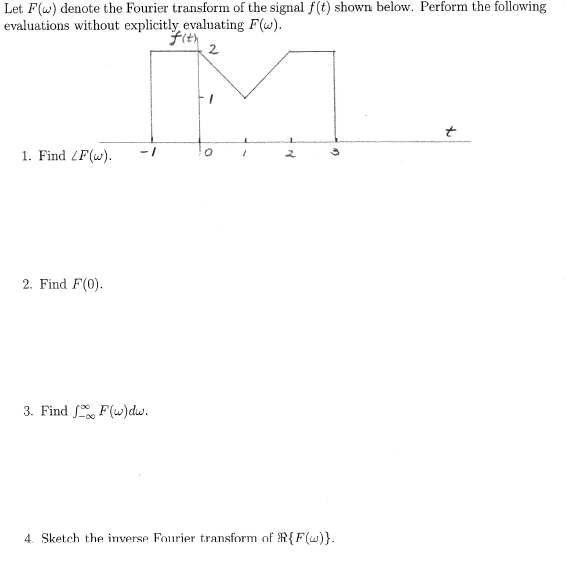 Solved Let F(Omega) denote the Fourier transform of the | Chegg.com