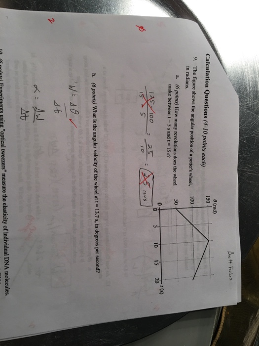Solved The figure shows the angular position of a potters | Chegg.com