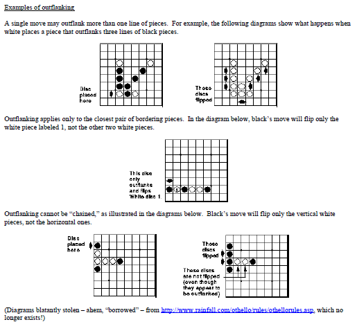 Solved Java Programming The Assignment Write A Text Based 9670
