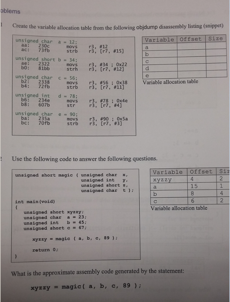 Create the variable allocation table from the | Chegg.com