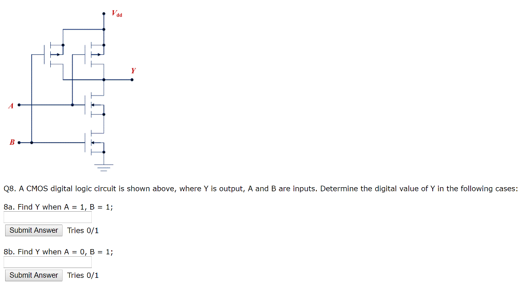 Solved Vdd Q8. A CMOS digital logic circuit is shown above, | Chegg.com