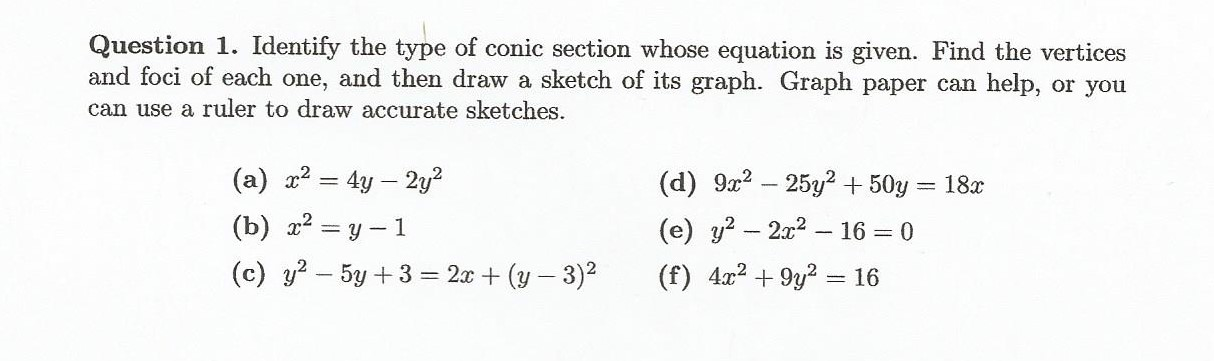 Solved Question 1. Identify the type of conic section whose | Chegg.com