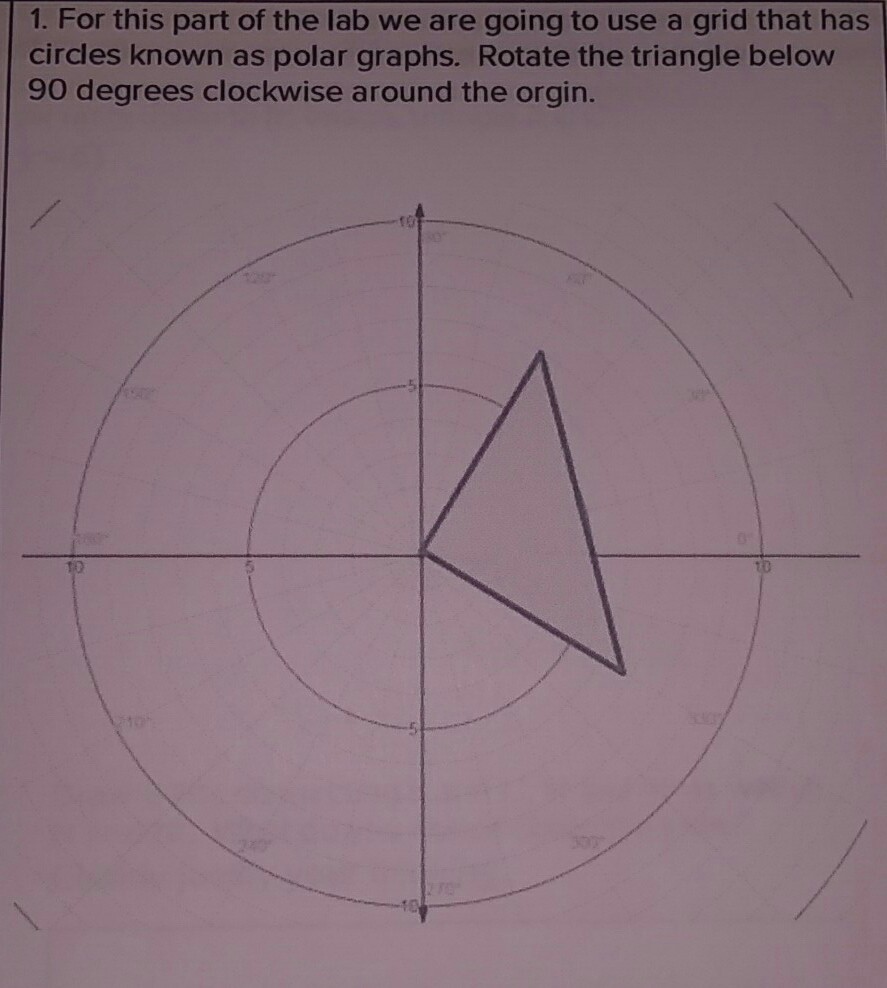 Solved For this part of the lab we are going to use a grid | Chegg.com