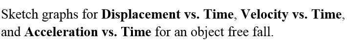 Solved Sketch graphs for Displacement vs. Time, Velocity vs. | Chegg.com