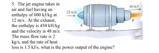 Solved The jet engine takes in air and fuel having an | Chegg.com