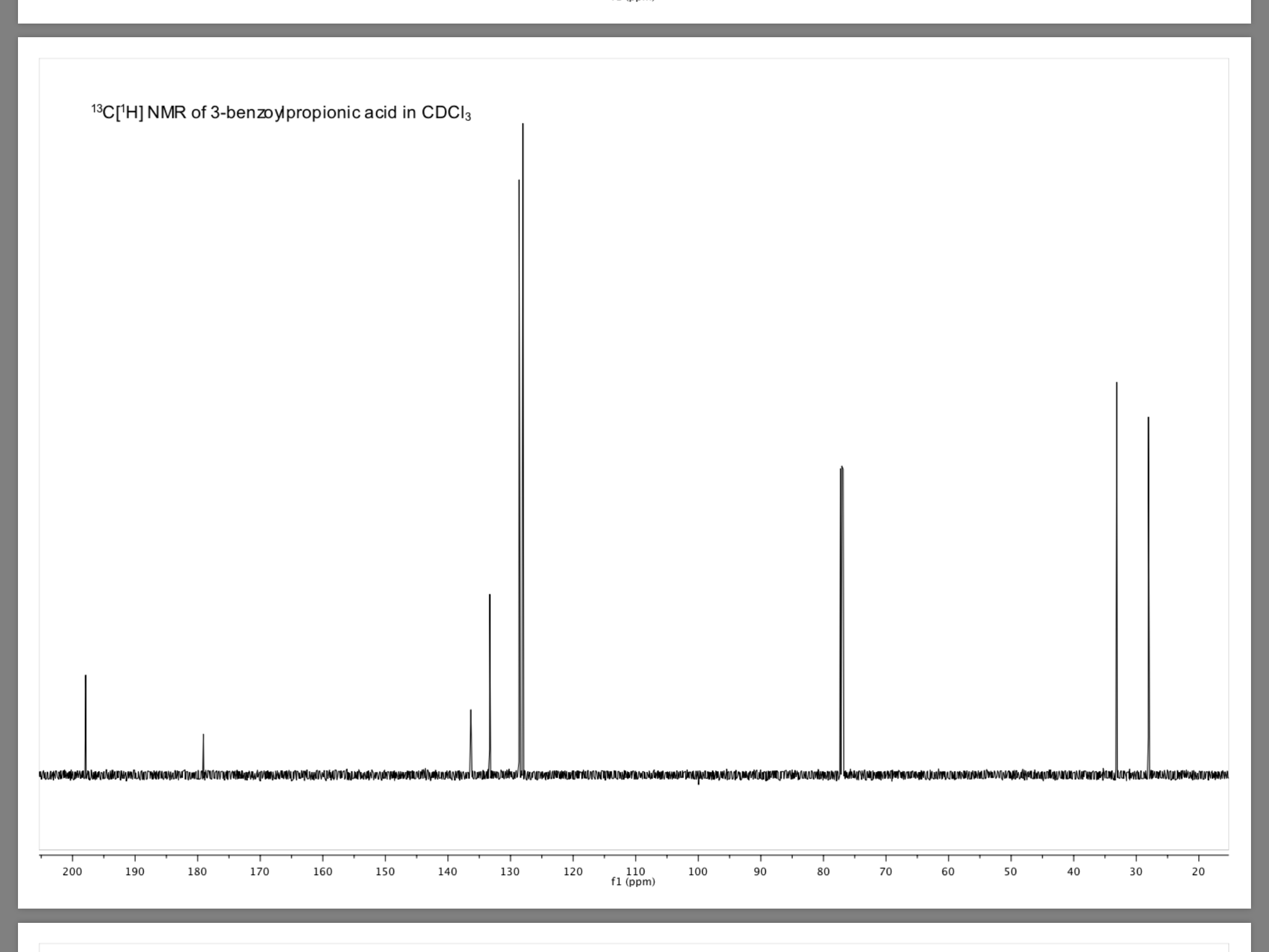 Using spectral data, determine product of this | Chegg.com