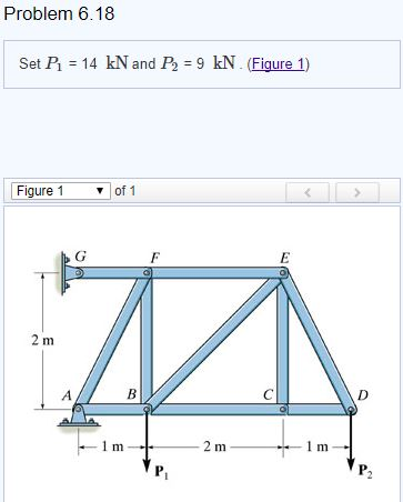 Solved Solve for FAB= FAF= FBC= FBE= FBF= | Chegg.com