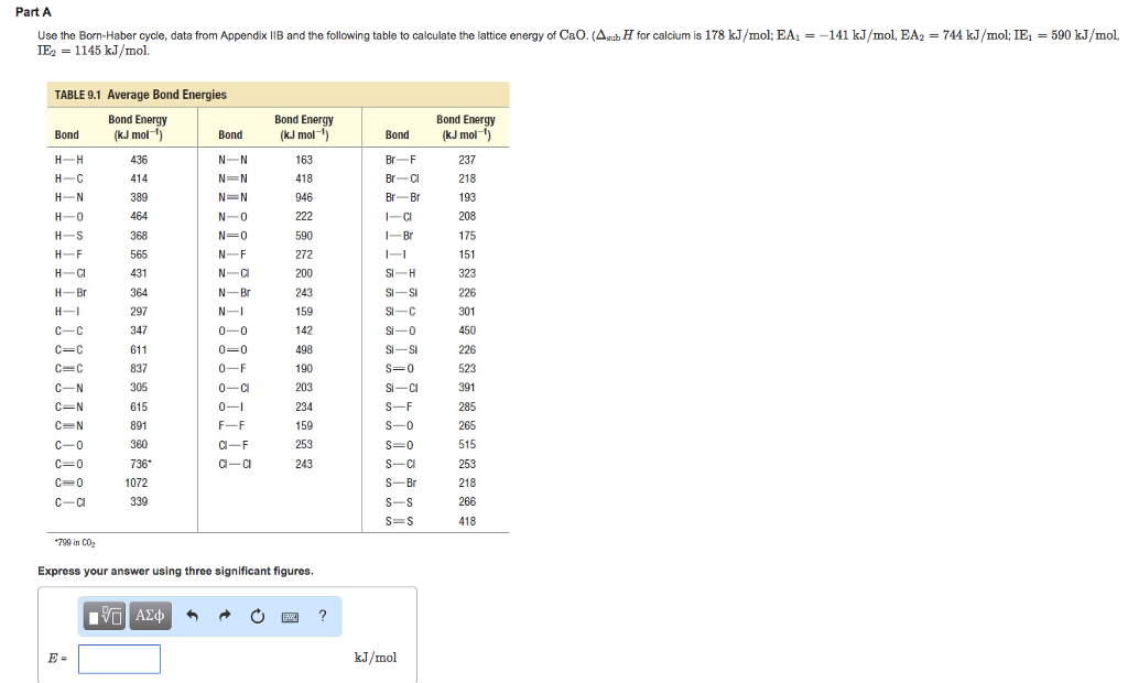 Solved Part A Use the Born-Haber cycle, data from Appendix | Chegg.com