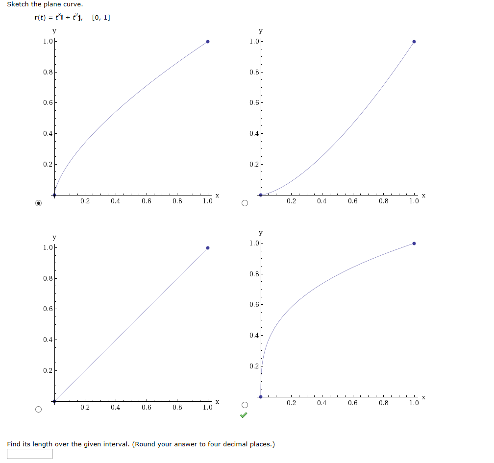 Solved Sketch the plane curve. r(t) = t^3i + t^2j, [0, 1] | Chegg.com
