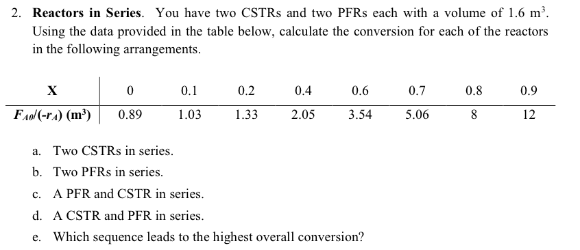 Solved You have two CSTRs and two PFRs each with a volume of | Chegg.com