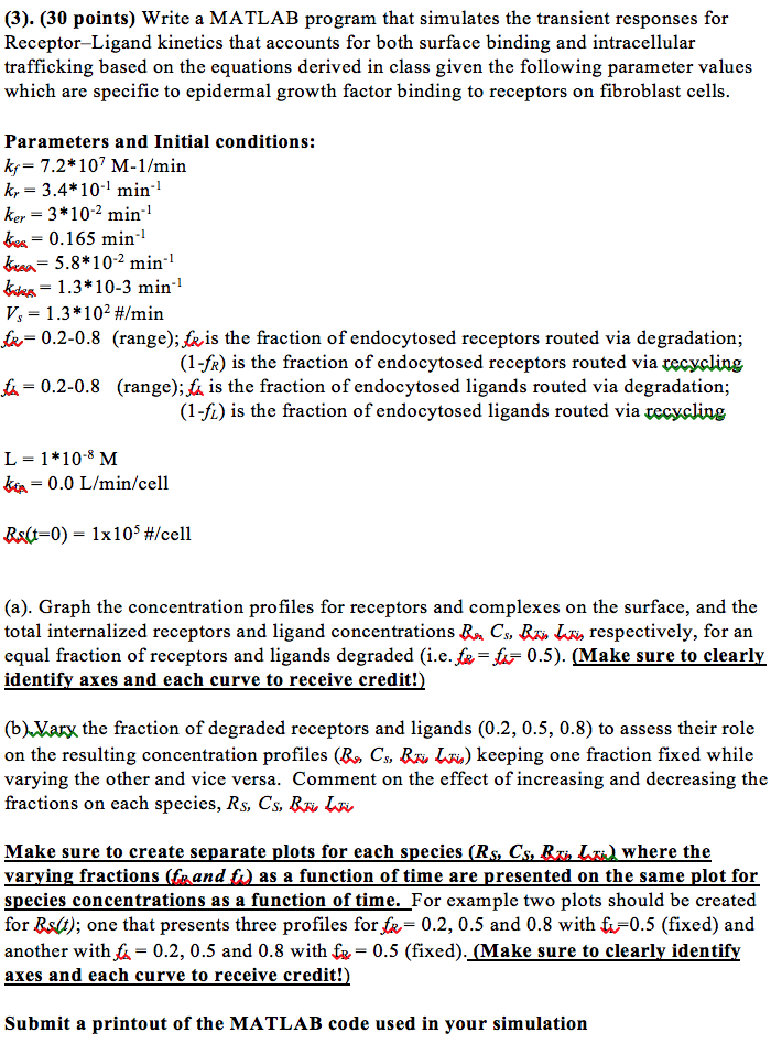 Write A Matlab Program That Simulates The Transient 