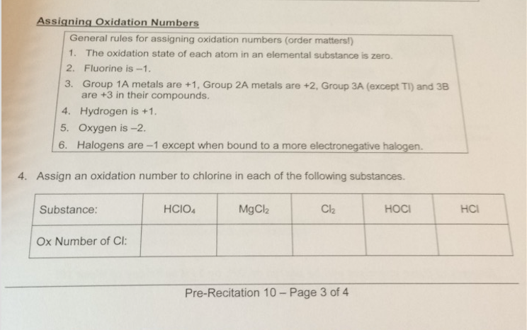 Solved Assigning Oxidation Numbers General rules for | Chegg.com