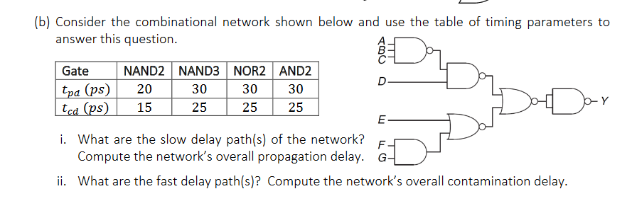 Solved B Consider The Combinational Network Shown Below