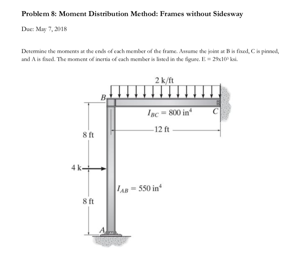 Solved Problem 8: Moment Distribution Method: Frames without | Chegg.com