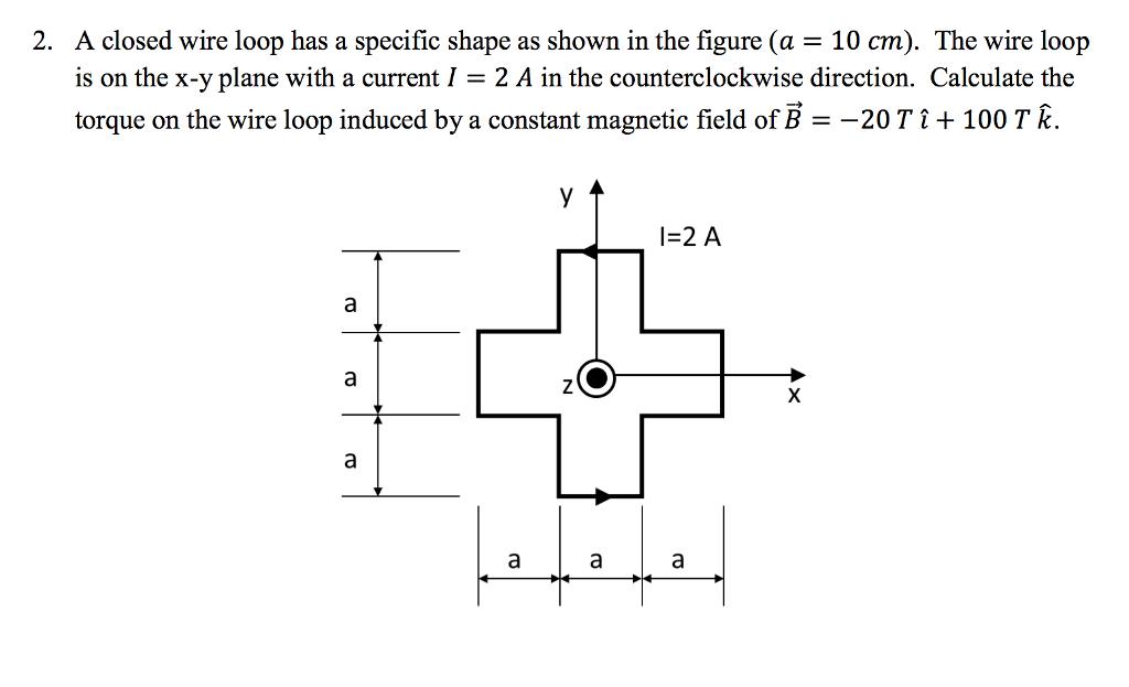 Solved 2, A closed wire loop has a specific shape as shown | Chegg.com