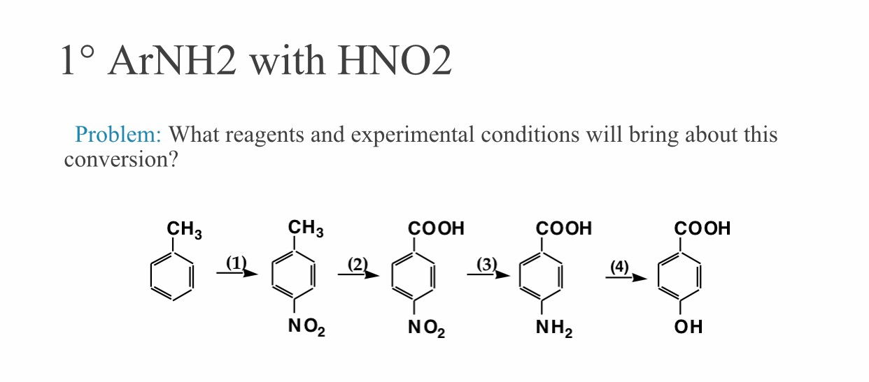 Solved CH b. 2 C. 3 d. 4 1. NaNO2 HNO Na2Croo HCI Sn H2SO4 | Chegg.com