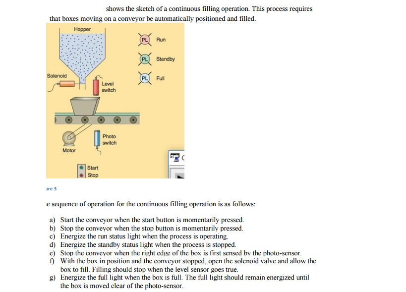 Solved Shows the sketch of a continuous filling operation. | Chegg.com