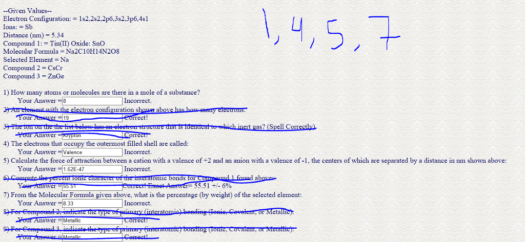 Solved --Given Values Electron Configuration: | Chegg.com