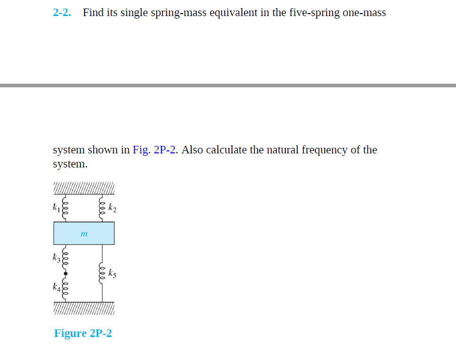 Solved 2-2. Find its single spring-mass equivalent in the | Chegg.com