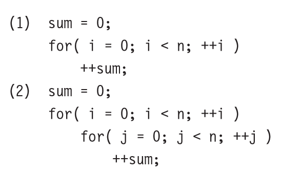 Solved Give an analysis of the running time (Big-Oh will do) | Chegg.com