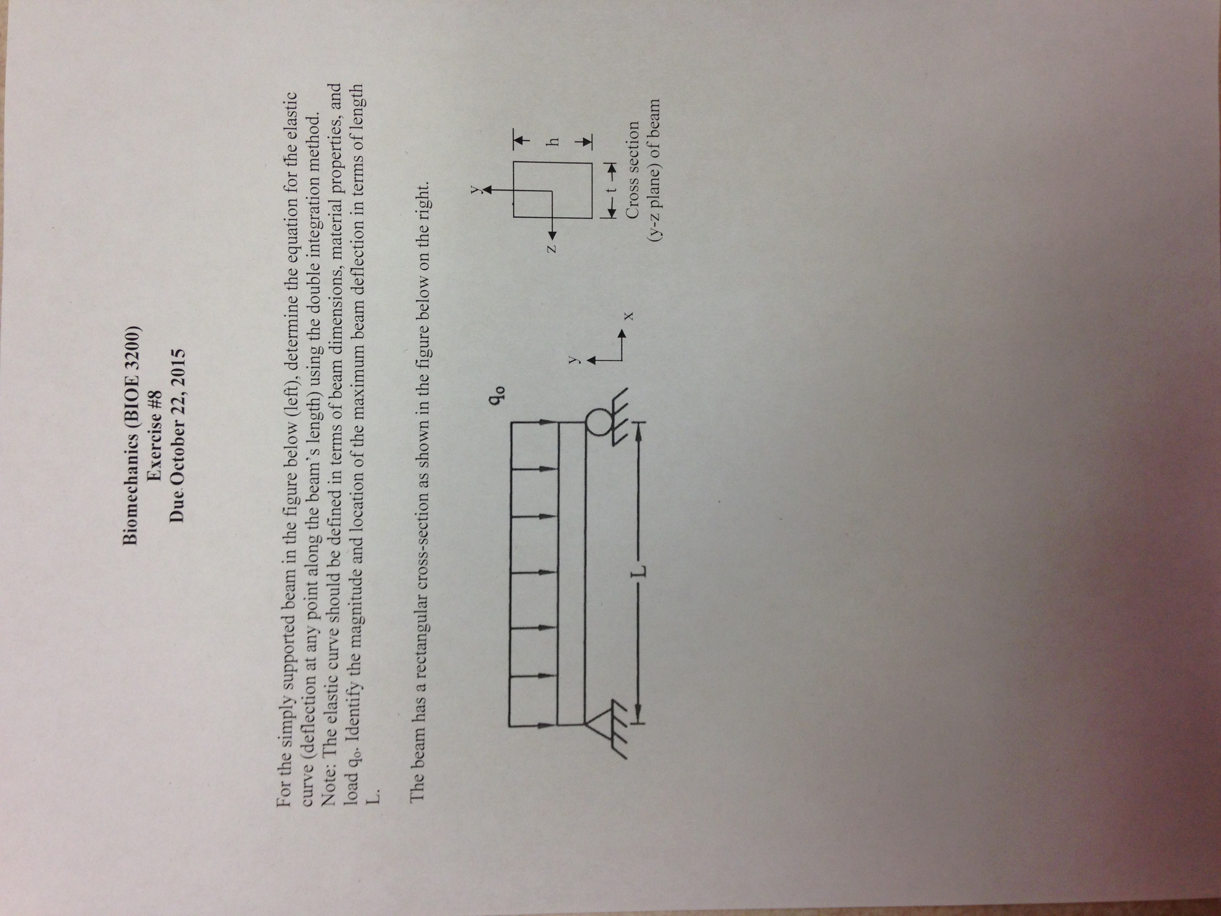 For the simph supported beam in the figure below | Chegg.com