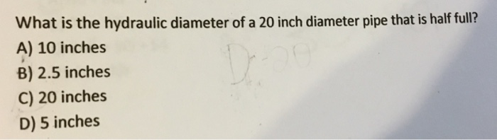 Solved What is the hydraulic diameter of a 20 inch diameter | Chegg.com