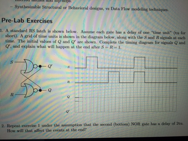 Solved A standard RS latch is shown below. Assume each gate | Chegg.com