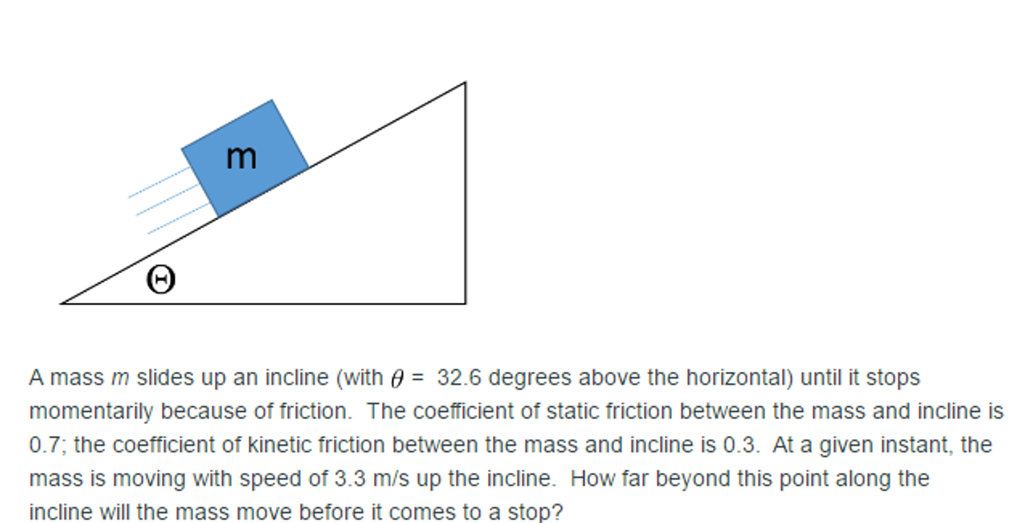 Solved A mass m slides up an incline (with theta = 32.6 | Chegg.com