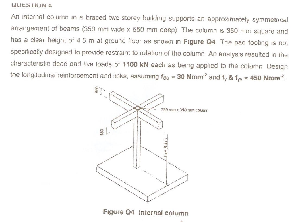 Solved An internal column in a braced two-storey building | Chegg.com