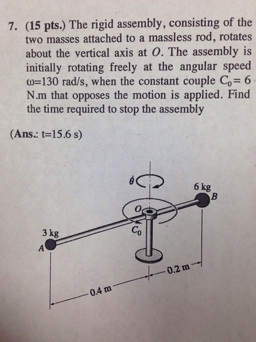Solved 7. The rigid assembly, consisting of the two masses | Chegg.com