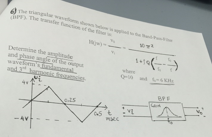 Solved The triangular waveform shown below is applied to the | Chegg.com