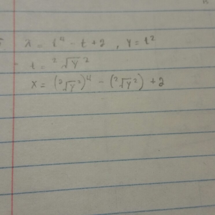 Solved How do you solve for y ? | Chegg.com