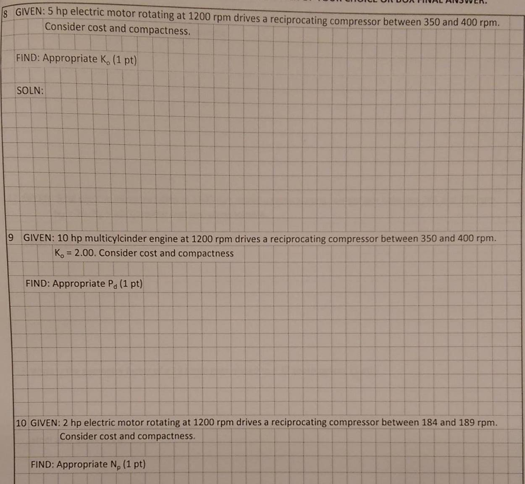 GIVEN: 5 hp electric motor rotating at 1200 rpm | Chegg.com