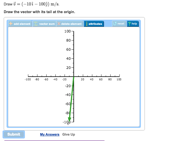 Solved Draw U Draw the vector with its tail at the origin. | Chegg.com
