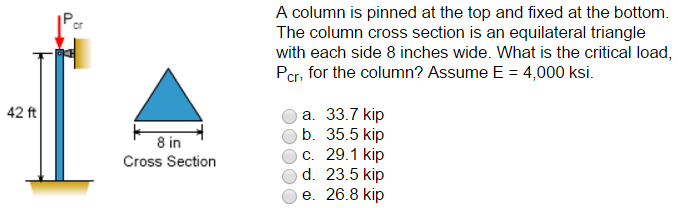 Solved A column is pinned at the top and fixed at the | Chegg.com