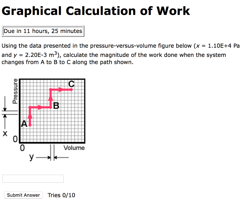 Solved Graphical Calculation of Work Due in 11 hours, 25 | Chegg.com