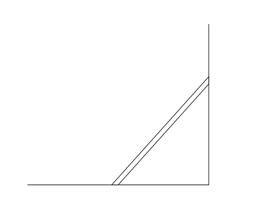 Solved Static equilibrium- Ladder problem A uniform ladder | Chegg.com