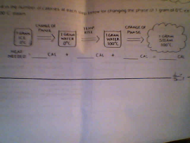 Solved Number calories each step changing the | Chegg.com